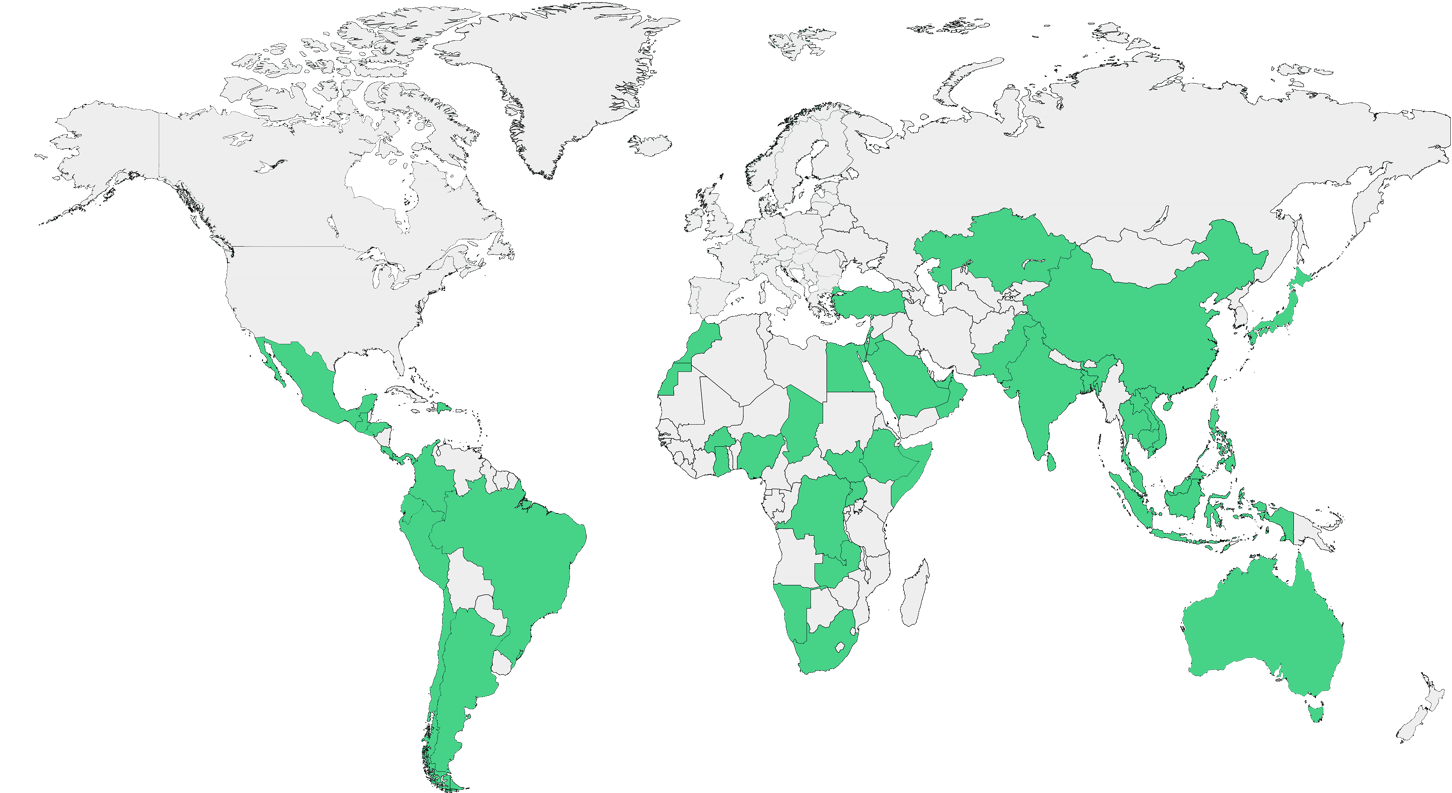 The market outlook for International Renewable Energy Certificates