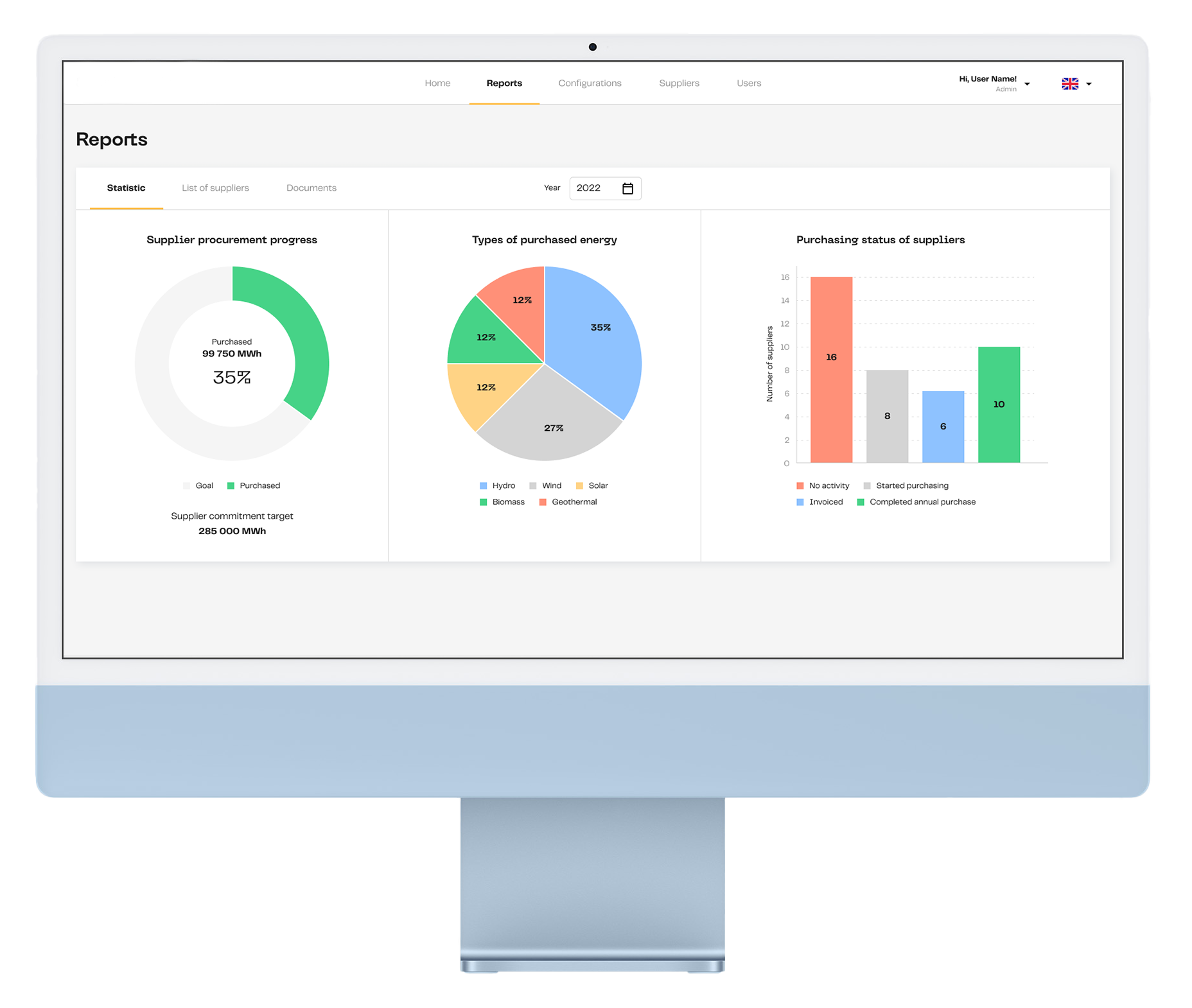 Renewable Energy Procurement Portal for Scope 2